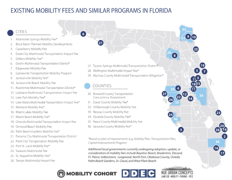 Mobility Cohort – Mobility Cohort Website